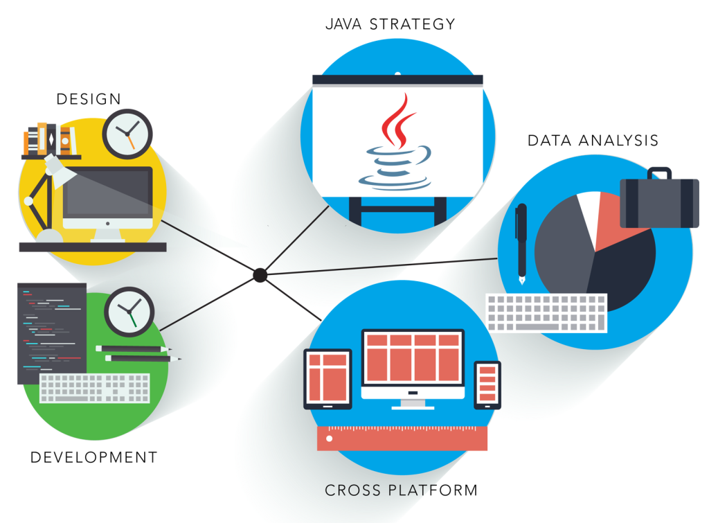 Power Apps - Arka Information Systems